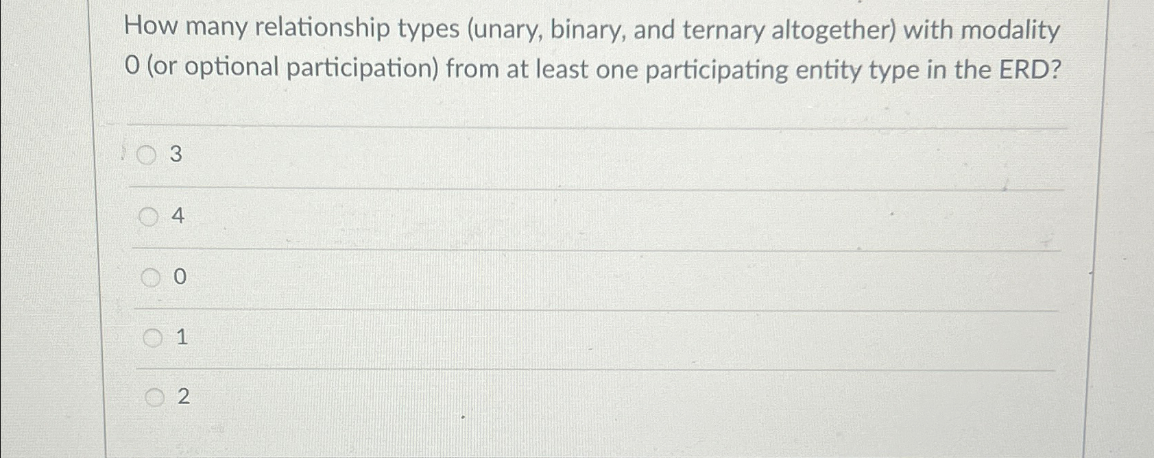 Solved How many relationship types (unary, ﻿binary, and | Chegg.com