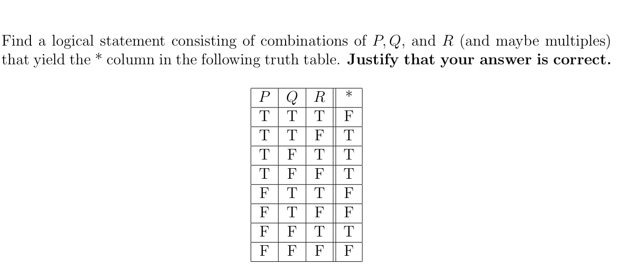 Solved Find a logical statement consisting of combinations | Chegg.com