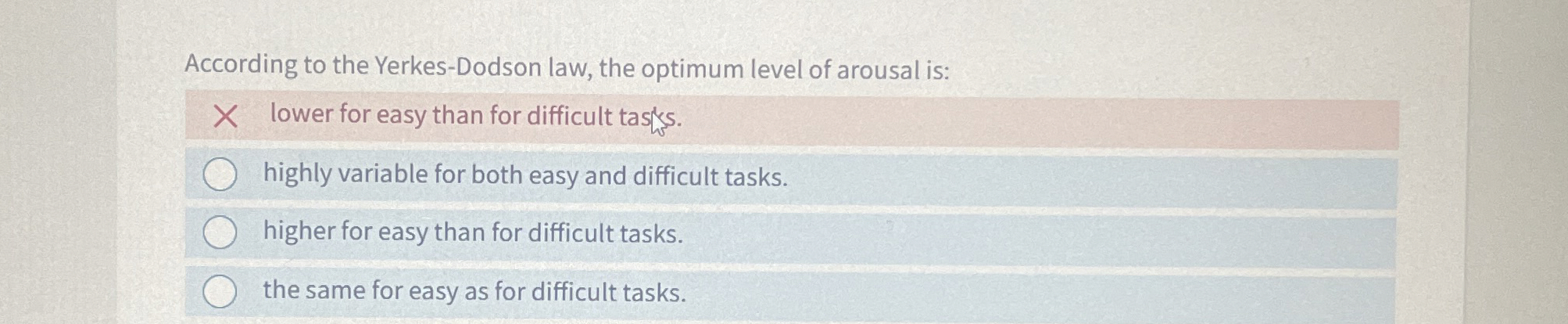 Solved According to the Yerkes-Dodson law, the optimum level | Chegg.com