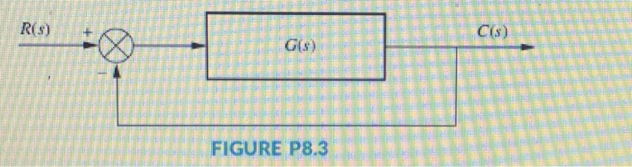 Solved 14. Let the unity-feedback system of Figure P8.3 be | Chegg.com