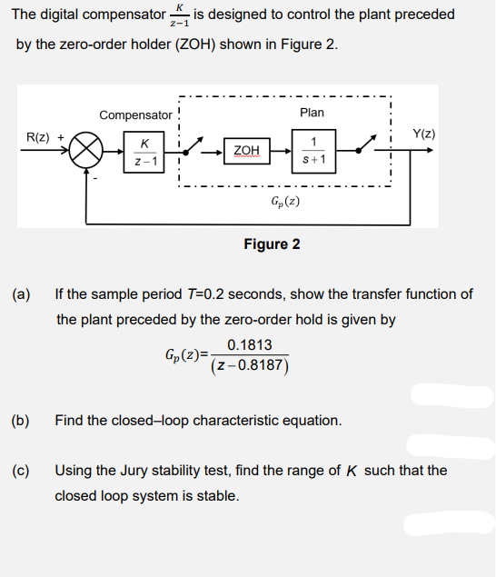 Solved The digital compensator Kz-1 ﻿is designed to control | Chegg.com
