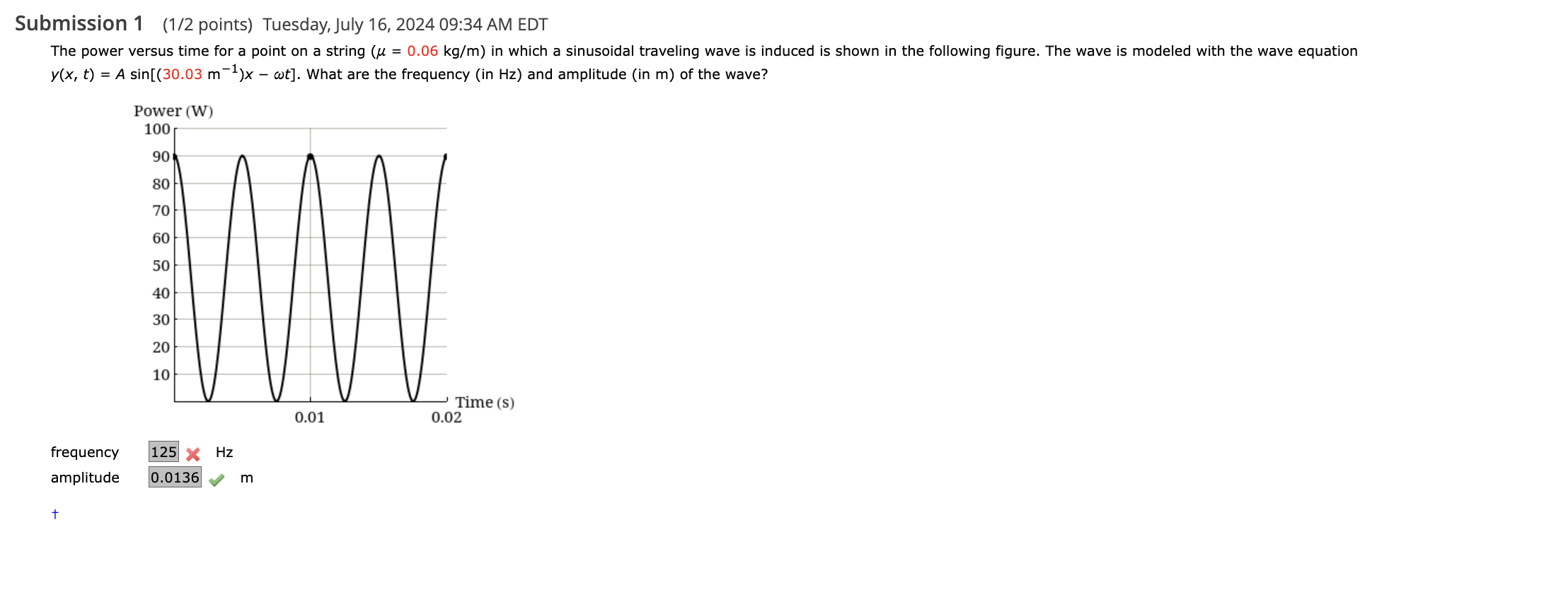 Solved Submission 1 (1/2 ﻿points) ﻿Tuesday, July | Chegg.com