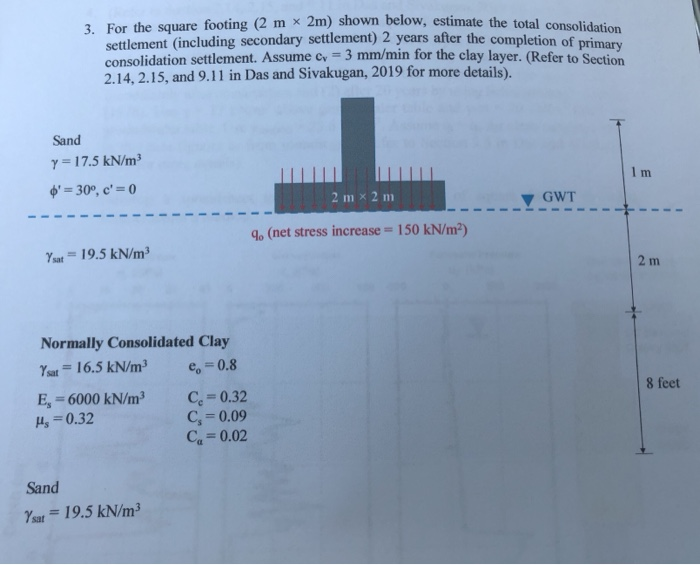 Solved 3. For the square footing (2 m * 2m) shown below, | Chegg.com