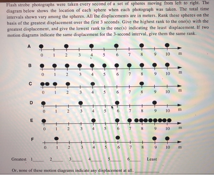 Solved Flash strobe photographs were taken every second of a | Chegg.com
