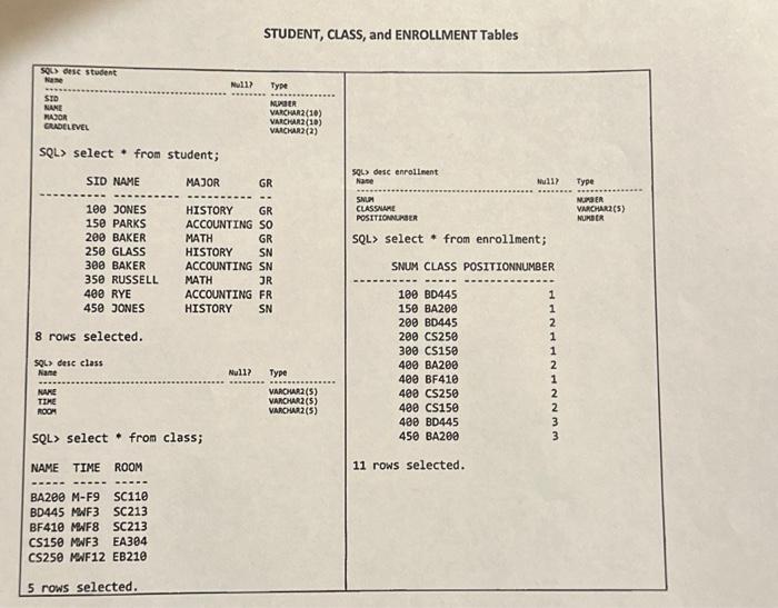 Solved STUDENT, CLASS, and ENROLLMENT TablesThe purpose of | Chegg.com