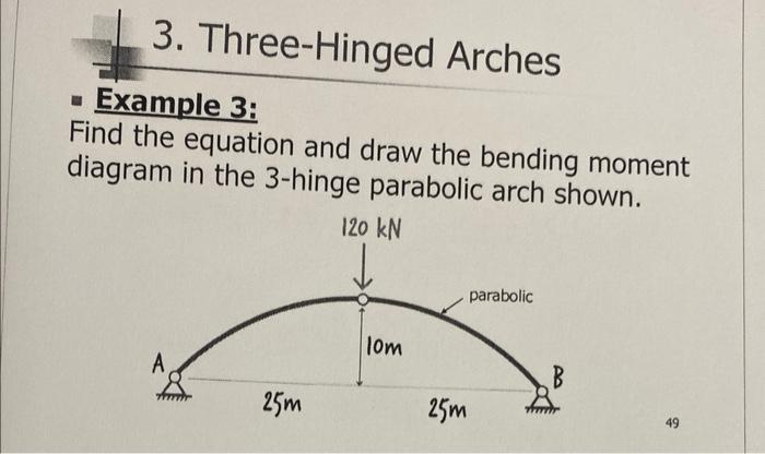 Solved - Example 3: Find the equation and draw the bending | Chegg.com