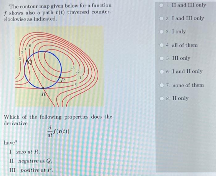 Solved The contour map given below for a function 1. II and | Chegg.com