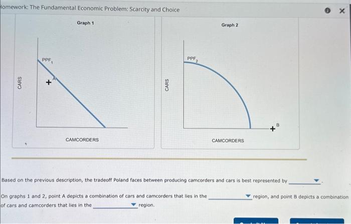 Solved fomework: The Fundamental Economic Problem: Scarcity | Chegg.com