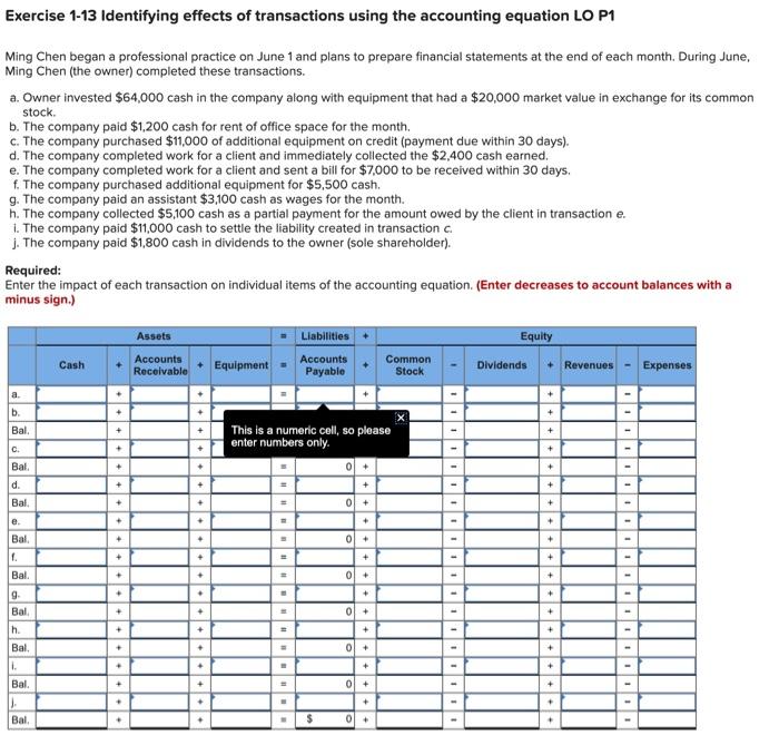 Solved Exercise 1-13 Identifying effects of transactions | Chegg.com