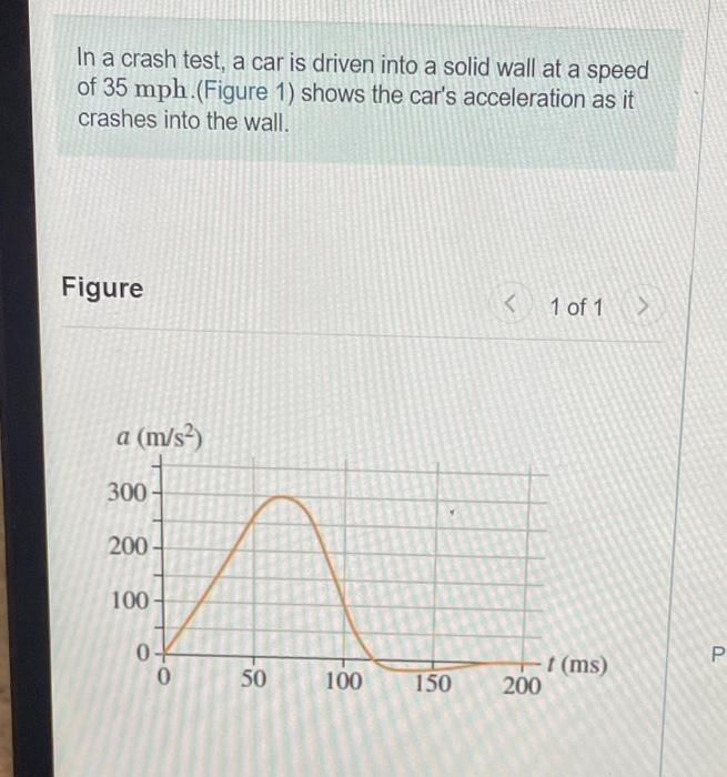 Solved In a crash test, a car is driven into a solid wall at | Chegg.com