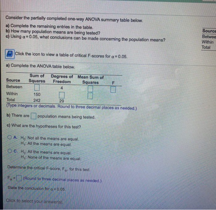 Solved Consider the partially completed one-way ANOVA | Chegg.com