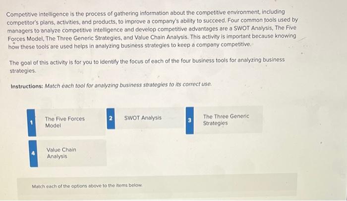 Solved Competitive intelligence is the process of gathering | Chegg.com