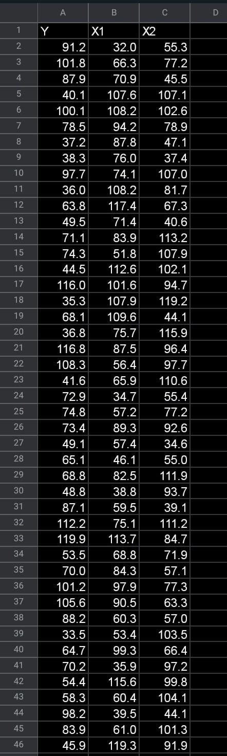 Solved Requirements Use the data in the excel sheet 1. Draw | Chegg.com