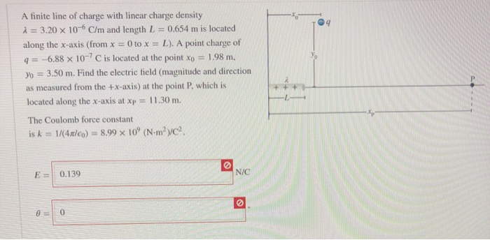 Solved A finite line of charge with linear charge density 1 | Chegg.com