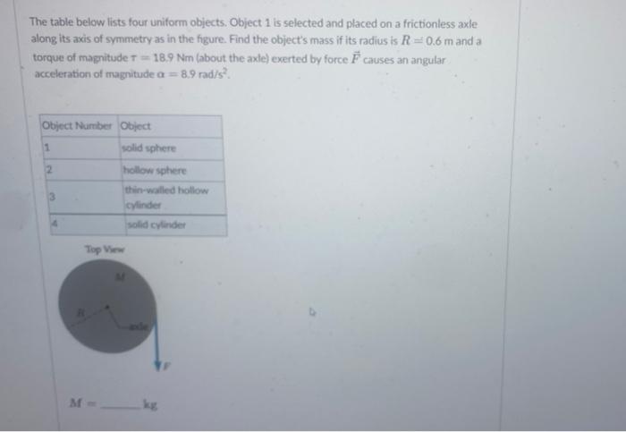 Solved The Table Below Lists Four Uniform Objects Object 1 