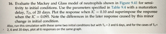 16. Evaluate the Mackey and Glass model of | Chegg.com