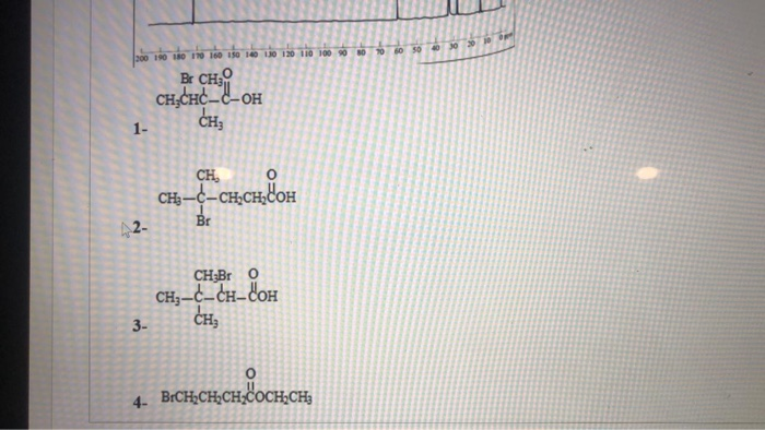 Solved Testion 2 1 points The figures show the 11 and 13C | Chegg.com