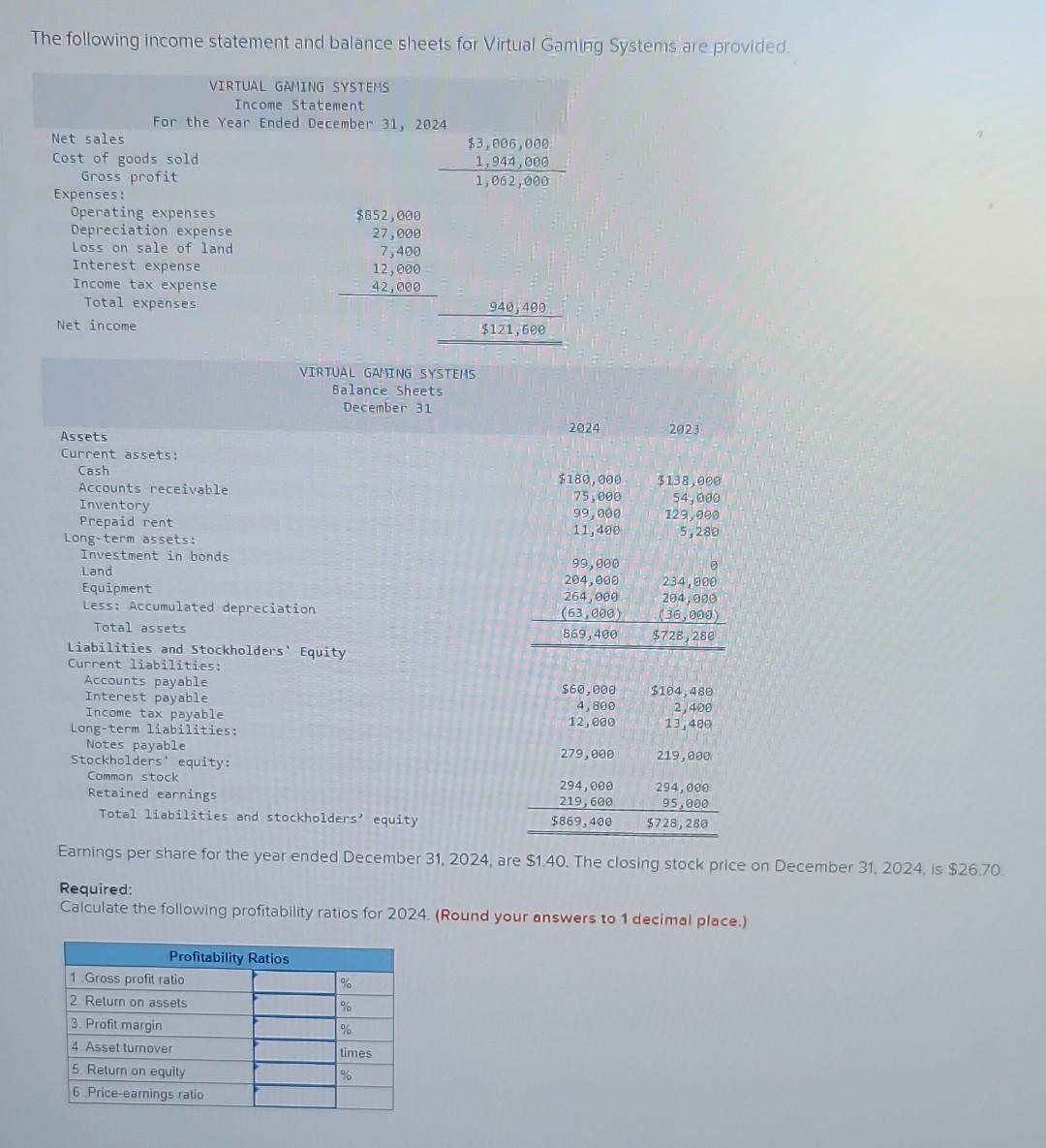 Solved The following income statement and balance sheets for | Chegg.com