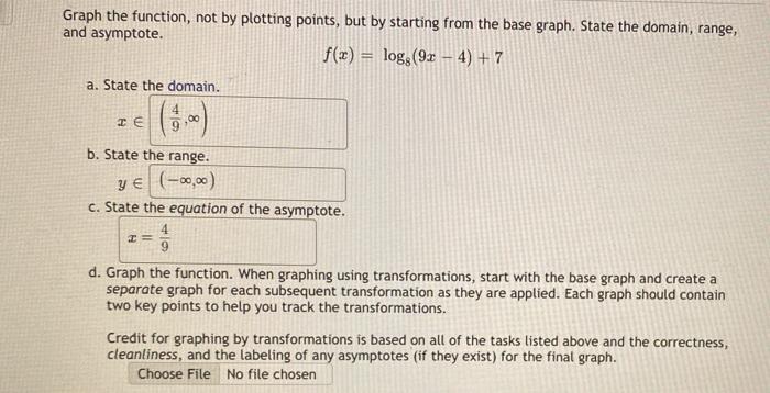 Solved Graph the function, not by plotting points, but by | Chegg.com