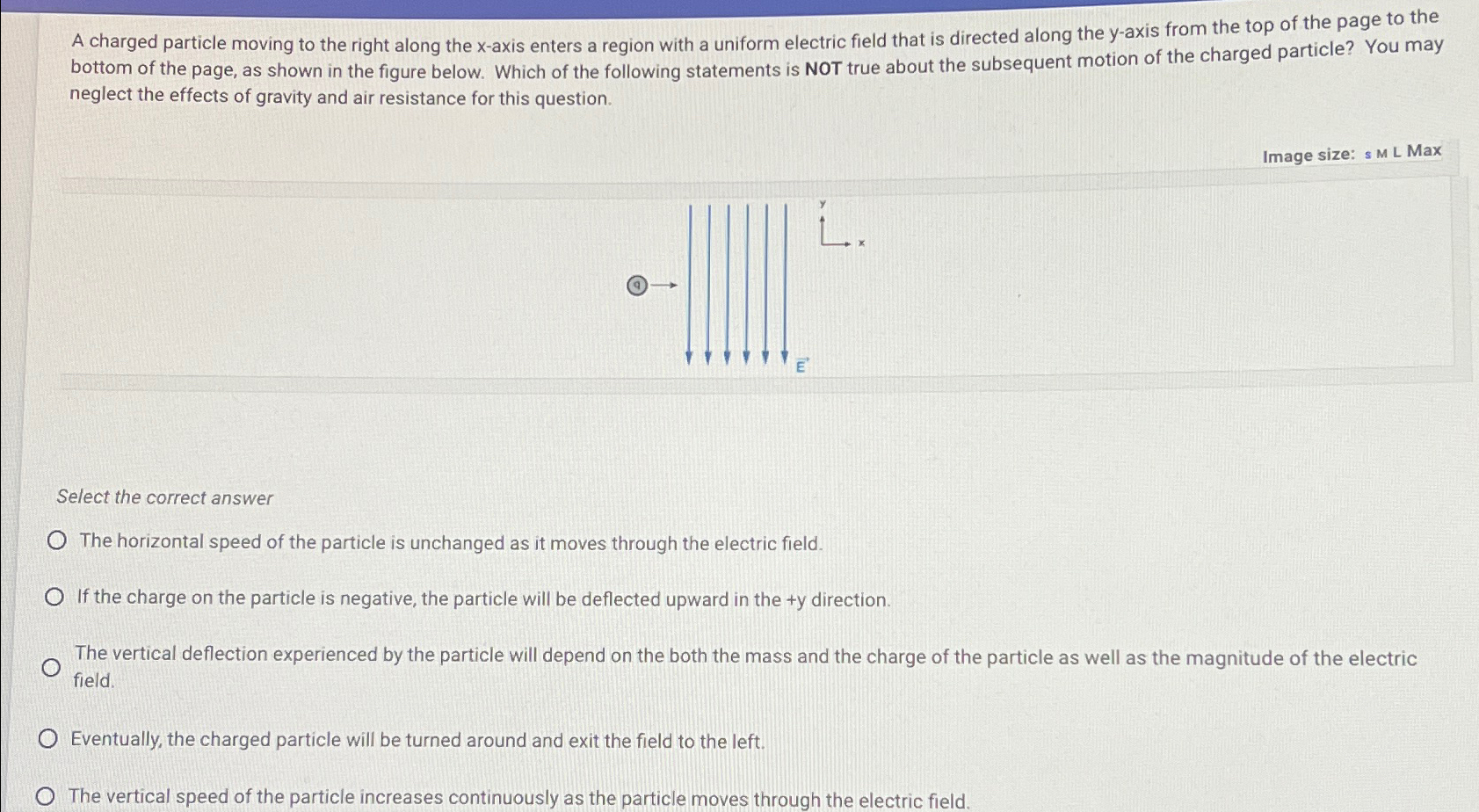 Solved A charged particle moving to the right along the | Chegg.com