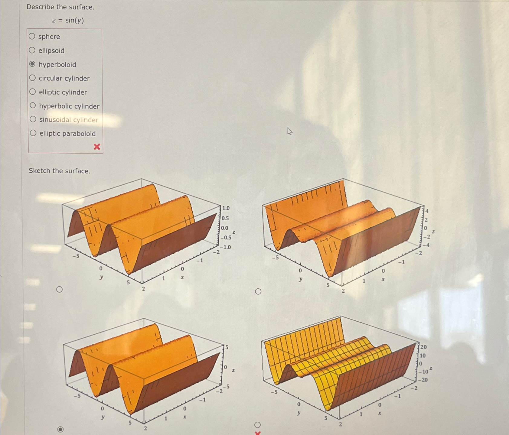 Solved Describe the | Chegg.com