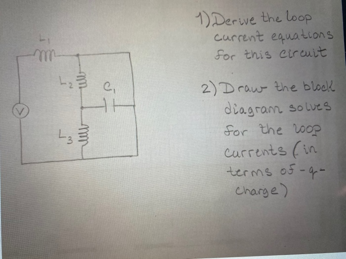Solved 1) Derive the loop current equations for this circuit | Chegg.com