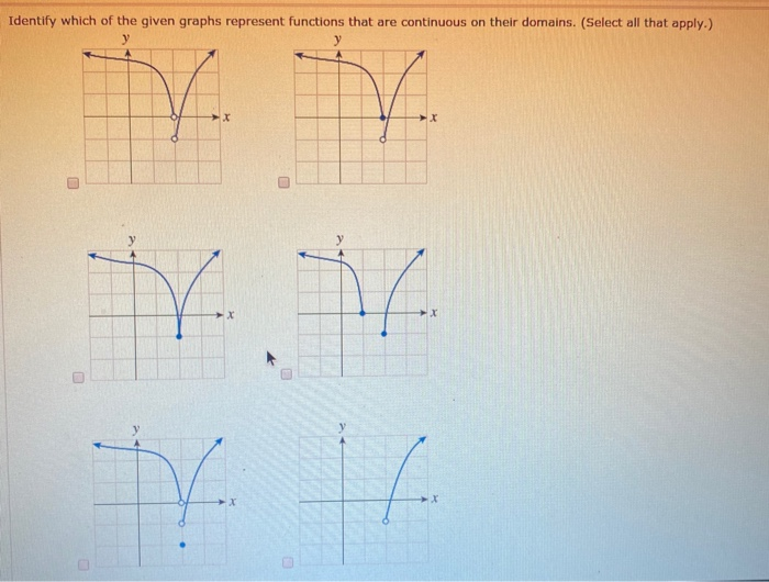 Solved Identify Which Of The Given Graphs Represent 