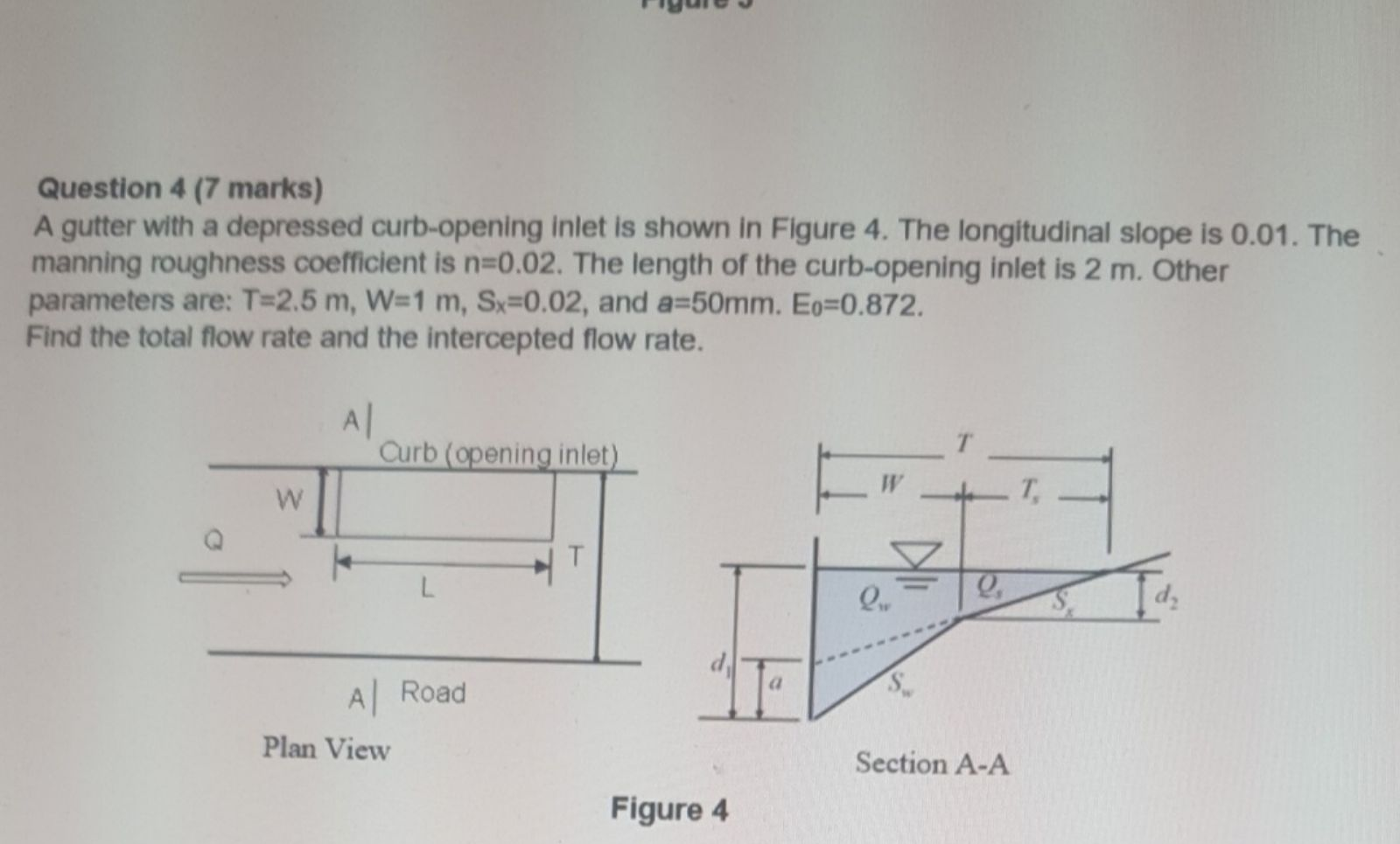 Solved Question 4 (7 marks) A gutter with a depressed | Chegg.com
