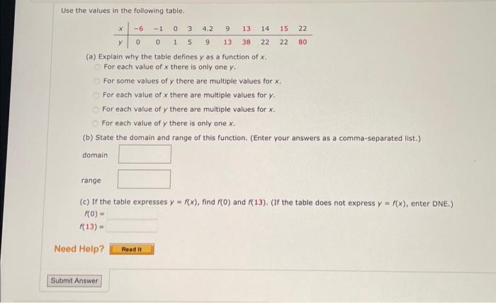 Solved Use the values in the following table. (a) Explain | Chegg.com