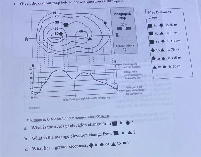 Solved given the contour map below answer questions a | Chegg.com