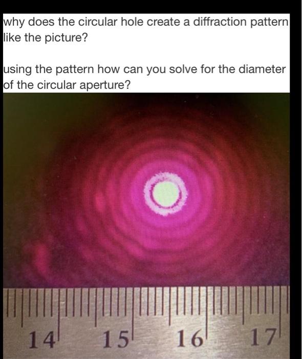 Solved why does the circular hole create a diffraction | Chegg.com