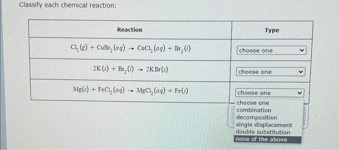 Solved Classify each chemical reaction: | Chegg.com