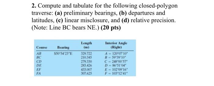 Solved 2. Compute and tabulate for the following | Chegg.com