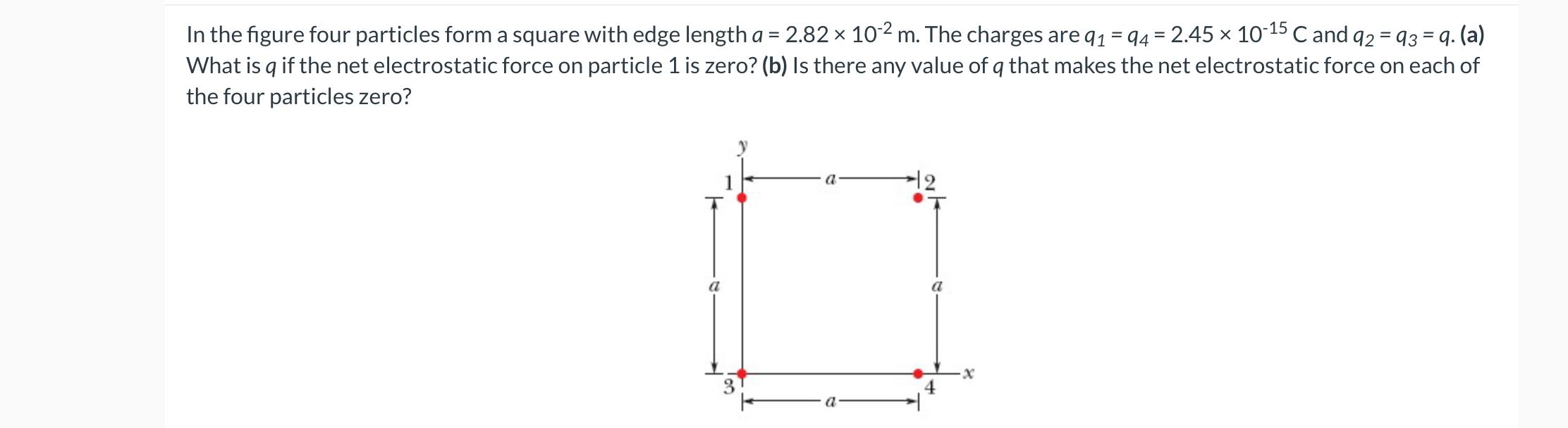 Solved In the figure four particles form a square with edge | Chegg.com