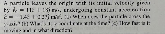 Solved A particle leaves the origin with its initial | Chegg.com