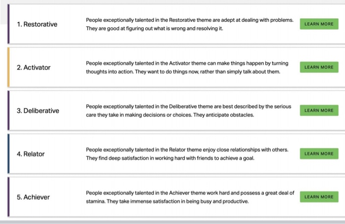 1. Restorative People exceptionally talented in the | Chegg.com