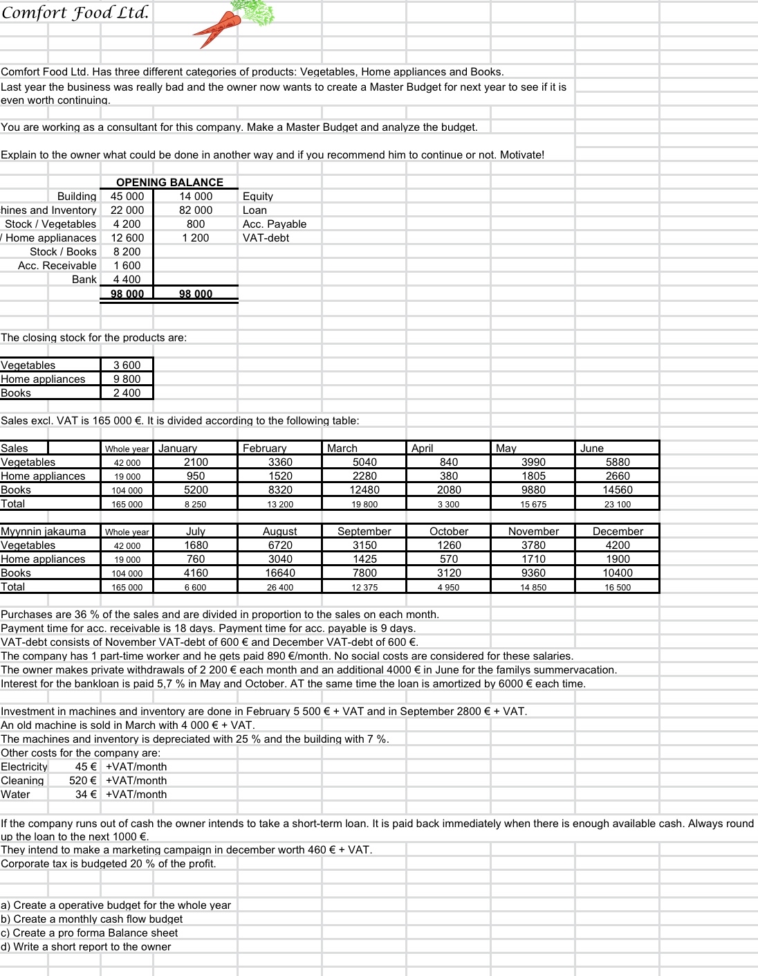 URGENT HELP NEEDED! Hello experts! Someone please | Chegg.com URGENT HELP NEEDED! Hello experts! Someone please | Chegg.com