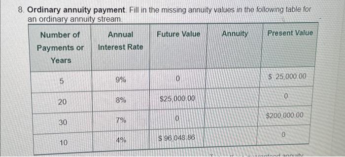 Solved 8 Ordinary Annuity Payment Fill In The Missing