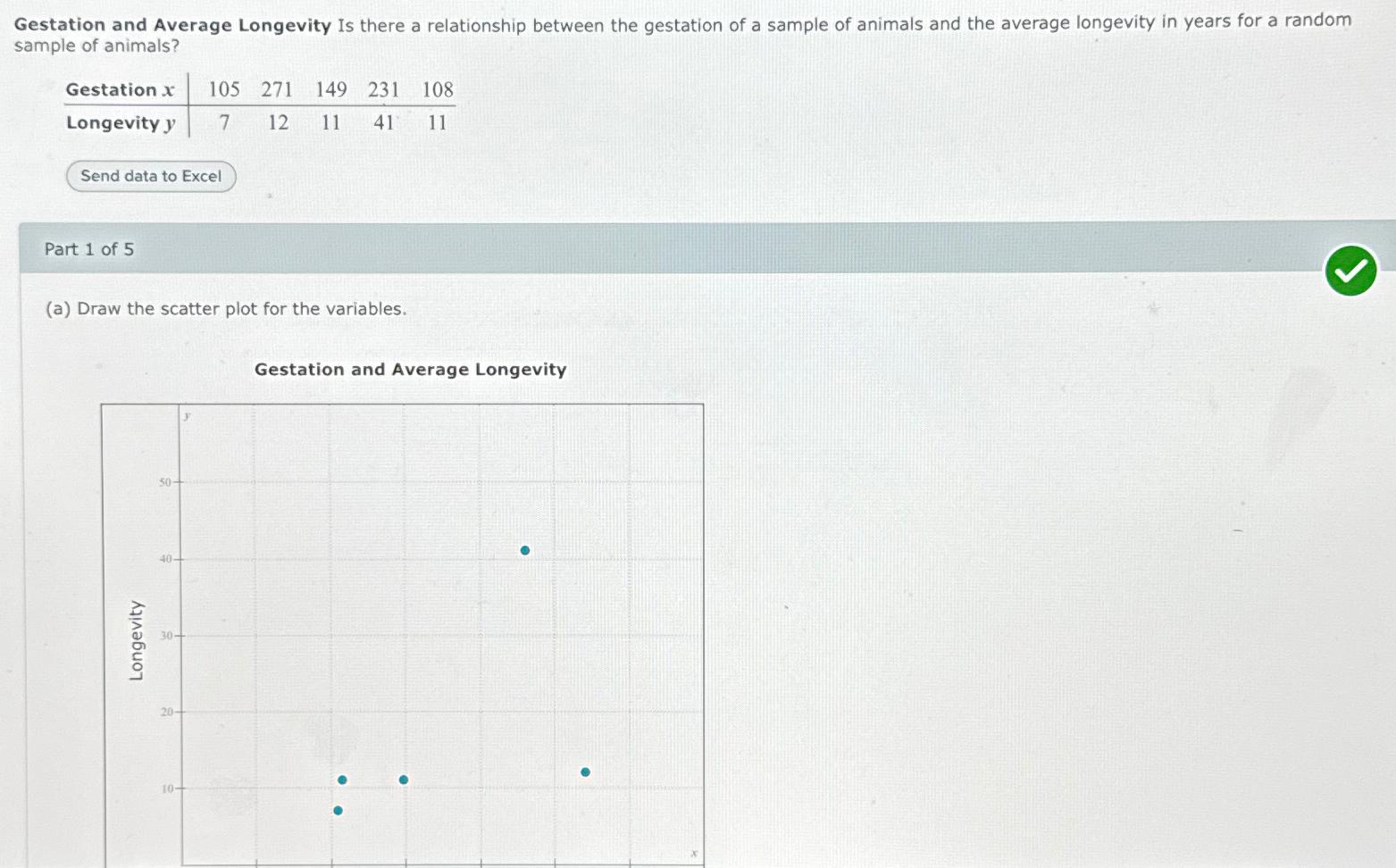 Solved • ﻿Compute value of correlation coefficient R value. | Chegg.com
