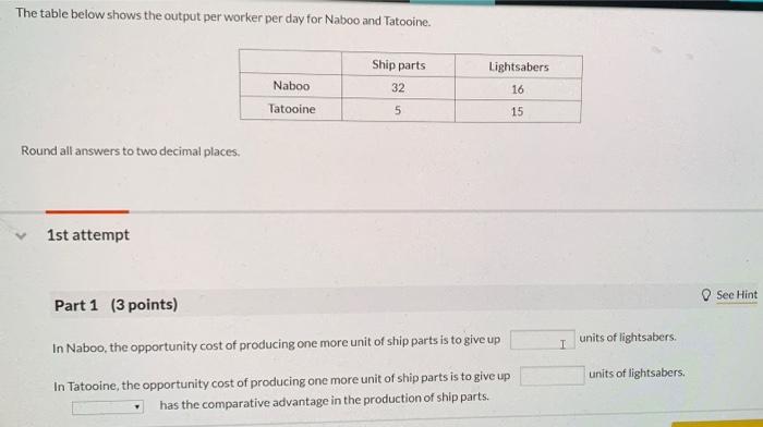 Solved The table below shows the output per worker per day | Chegg.com