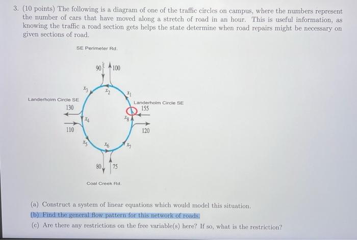 Solved 3. (10 points) The following is a diagram of one of | Chegg.com