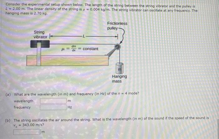 Solved Consider the experimental setup shown below. The | Chegg.com