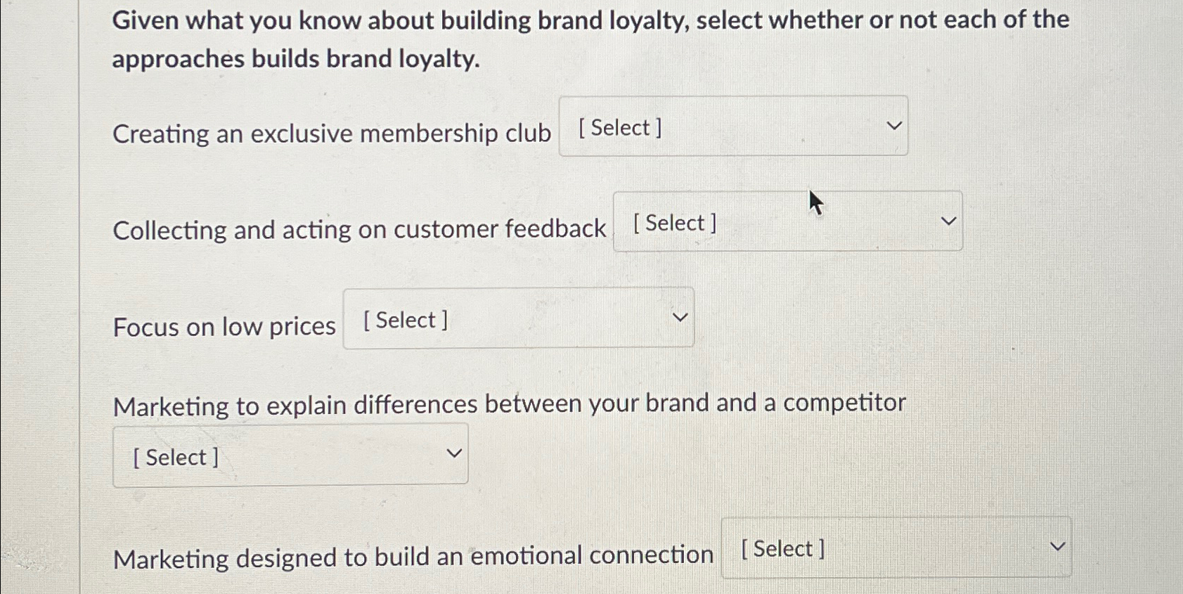 Solved Given what you know about building brand loyalty, | Chegg.com