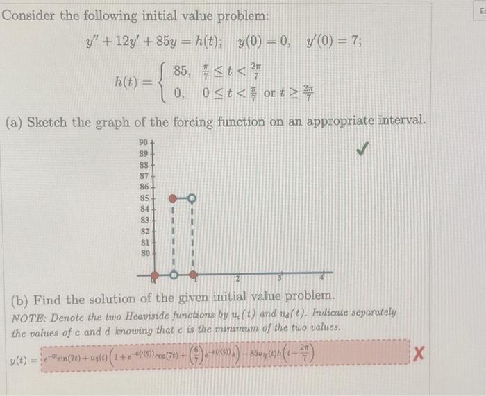 Solved Consider the following initial value problem: y" +12y | Chegg.com