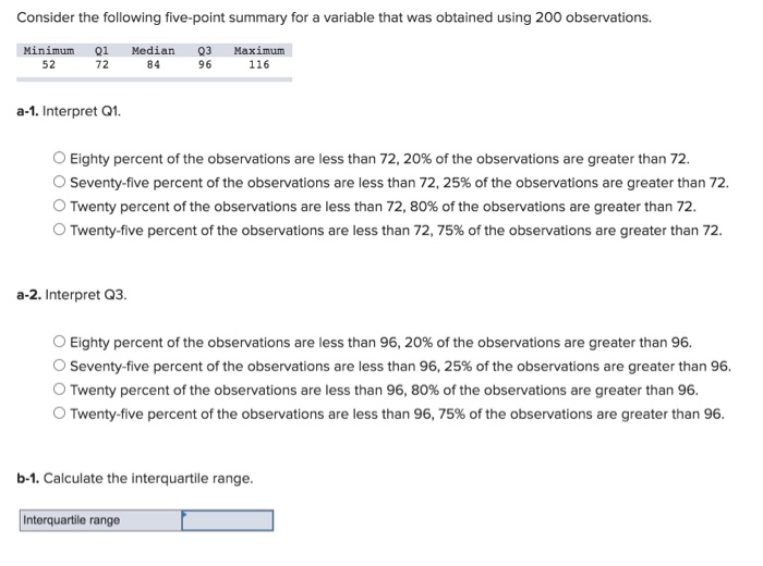 Solved Consider the following five-point summary for a | Chegg.com