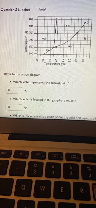 Solved Refer to the phase diagram. - Which letter represents | Chegg.com