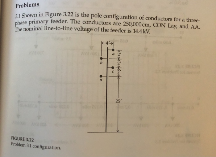 Solved Problems 3.1 Shown in Figure 3.22 is the pole | Chegg.com