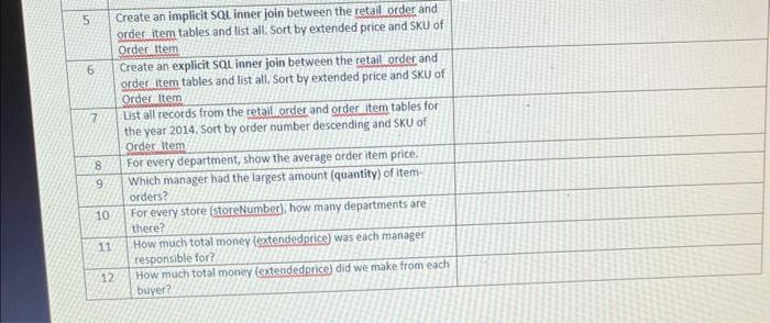 Solved - For each of the queries listed, (a) include your | Chegg.com