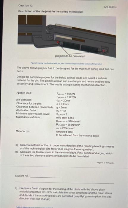 Calculation of the pin joint for the spring mechanism | Chegg.com