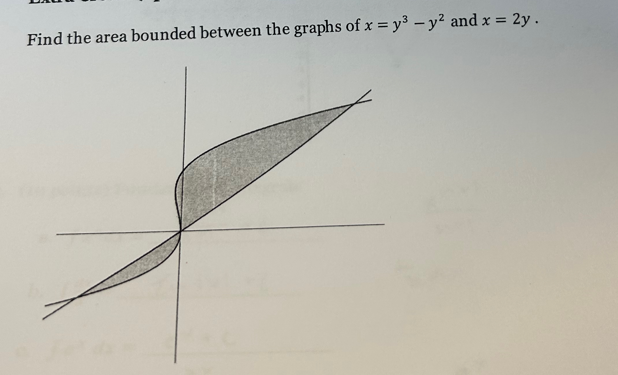 Solved Find the area bounded between the graphs of x=y3-y2 | Chegg.com